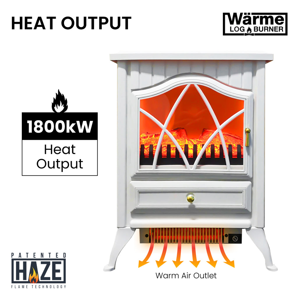 Wärme Firebox Electric Log Burner – Wärme Designer Heaters